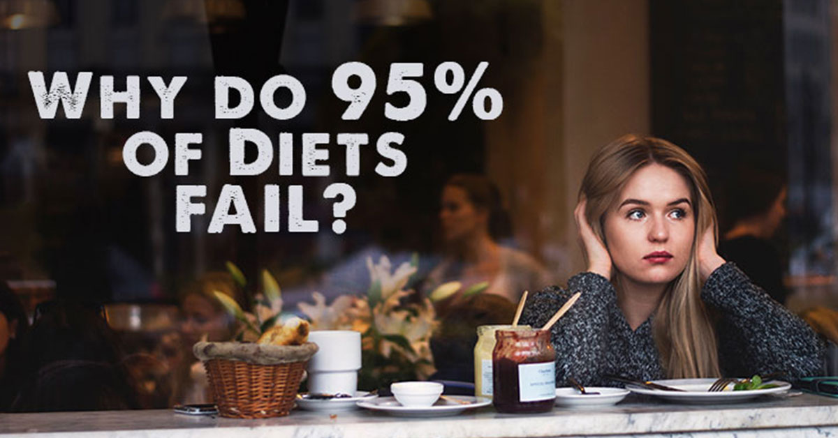 Podcast: What Approach to Weight Loss Has Been Effective for Over 30 ...